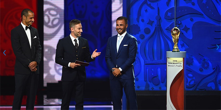 Draw shines light on CONCACAF’s WCQ path