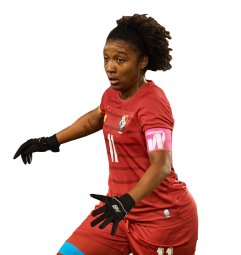 2021 Concacaf Awards