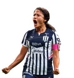 Premios Concacaf 2021