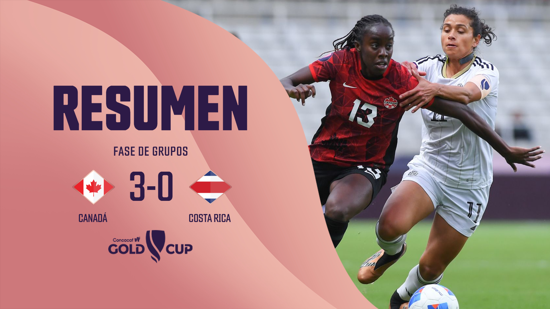 Canadá v Costa Rica | Resumen